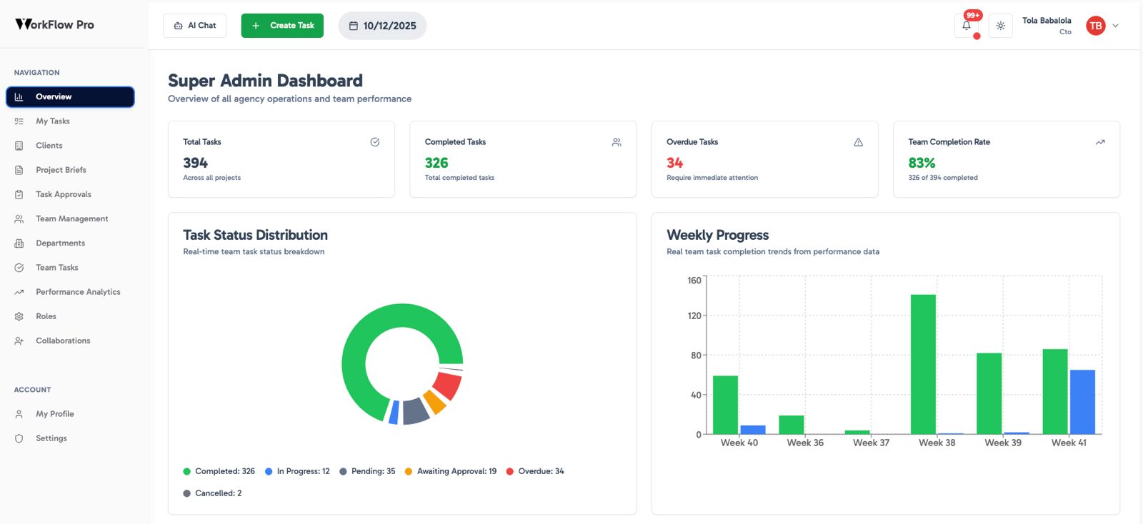 WorkFlow Pro - Complete Organisation Management & Workflow Platform